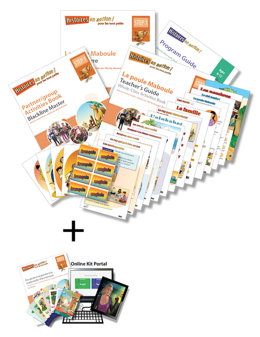 Teach French with AIM Language Learning | Buy Teaching Kits – CDN AIM ...
