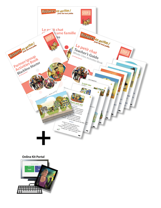 Teach French with AIM Language Learning | Buy Teaching Kits – CDN AIM ...